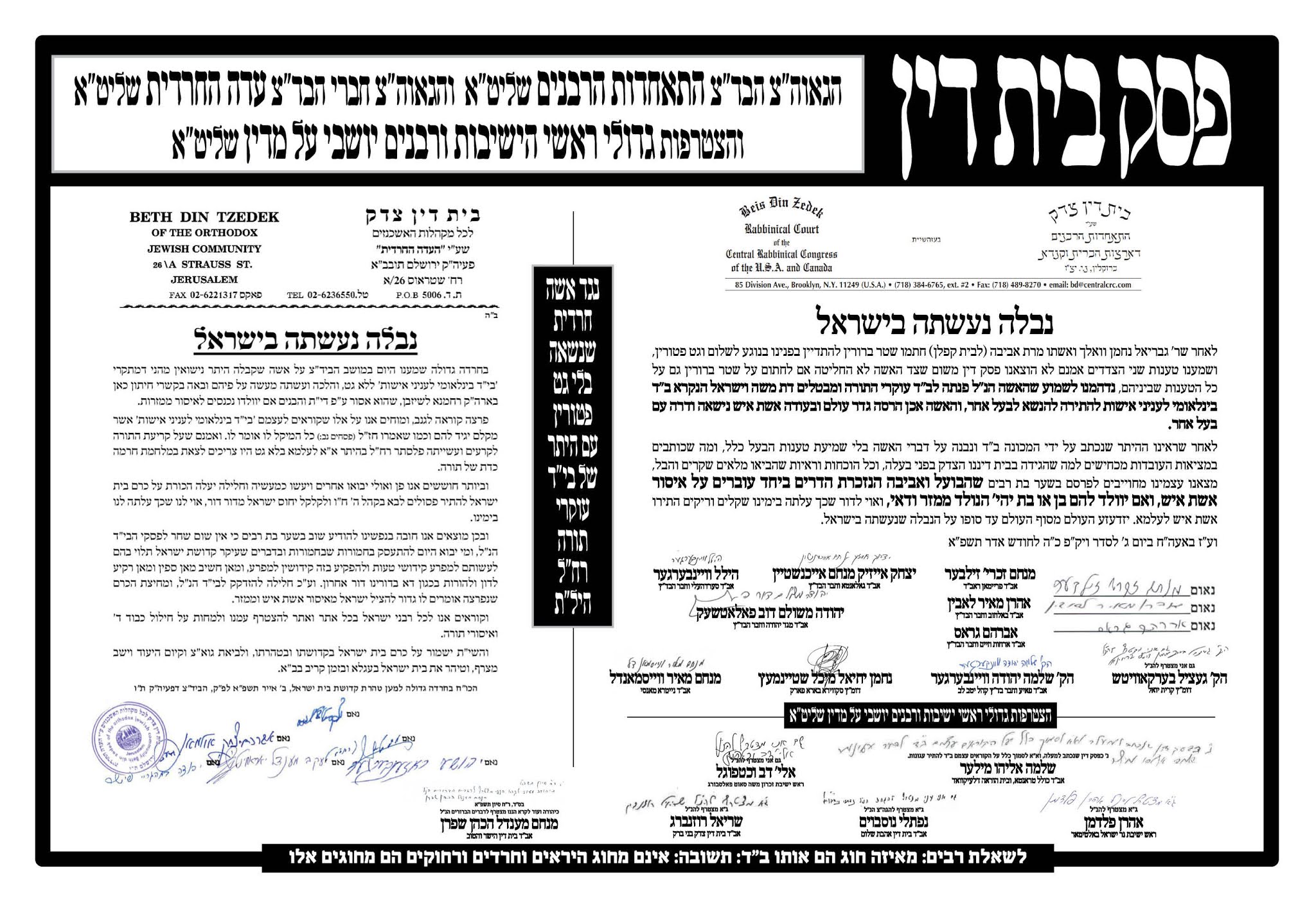 Daas Torah - Issues of Jewish Identity: International Beis Din