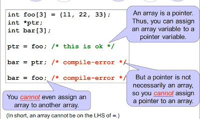 Learning how to communicate with computers - writing C program: Array ...