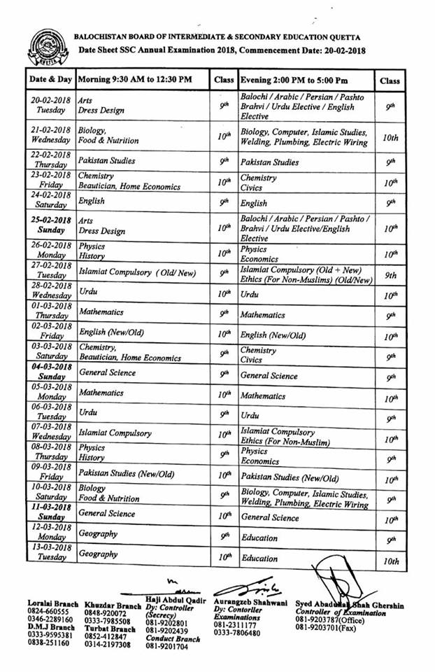 Balochistan Board Of Intermediate Secondary Education Quetta Date balochistan-board-of-intermediate-secondary-education-quetta-date