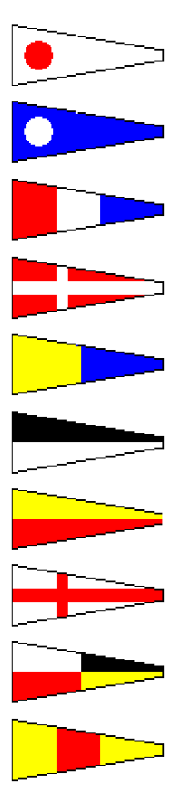 International Code of Flag Signals