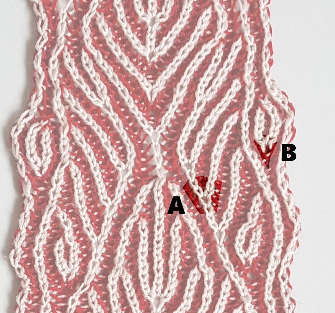 Knitting and so on: Scarf