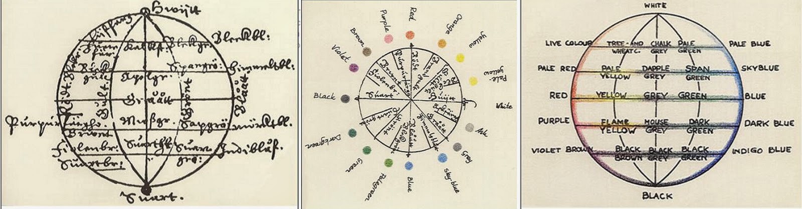 A History of Graphic Design: Chapter 79, A History of Color, Color ...
