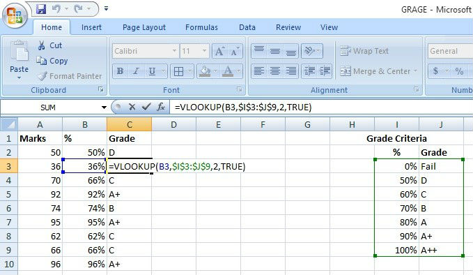 41 Ms Excel Rank Formula In Excel Full Formulas 41-ms-excel-rank-formula-in-excel-full-formulas