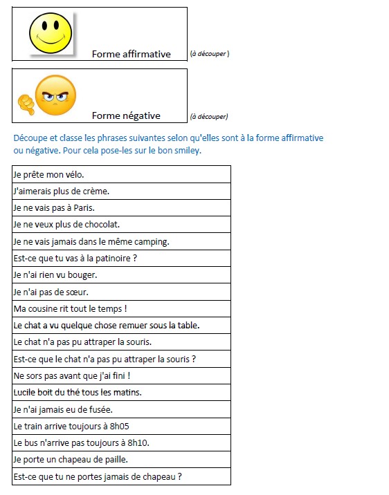 Forme affirmative, forme négative