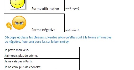 Forme affirmative, forme négative