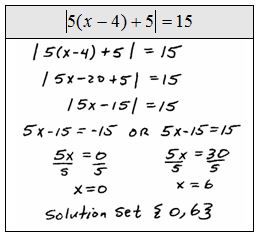 OpenAlgebra.com: Free Algebra Study Guide & Video Tutorials: Absolute ...