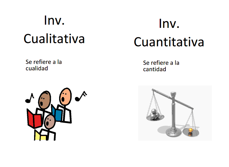 Cualitativa Y Cuantitativa