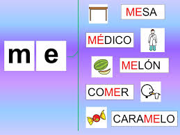 Aprendiendoooooo: SÍLABA "ME" 13/05/20