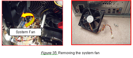 Computer Hardware Servicing - Disassembly