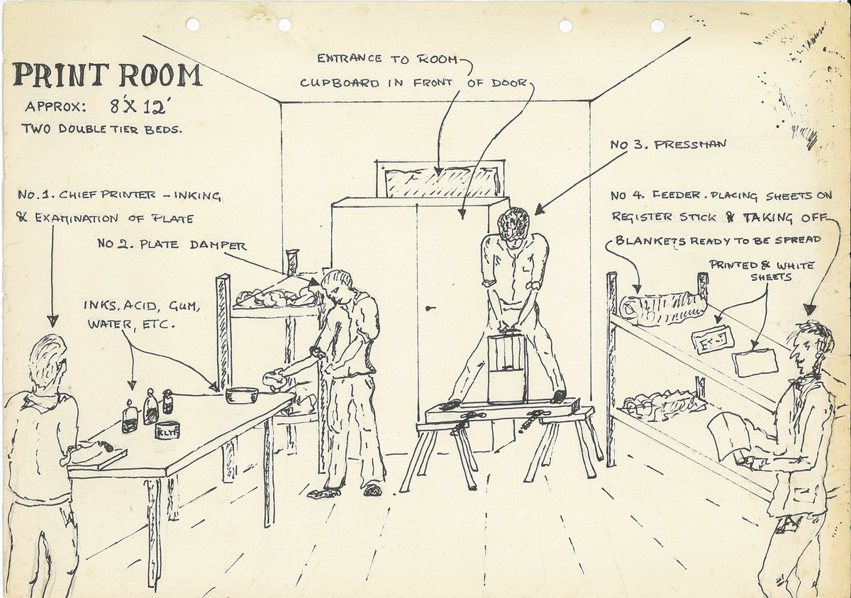 Justin's Amazing World At Fenner Paper: The Brunswick Prison Camp Map ...