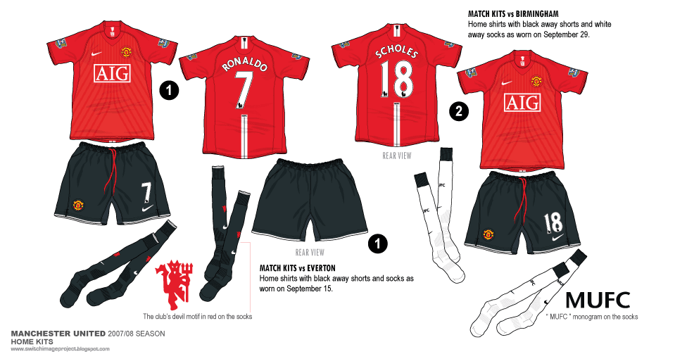 Football teams shirt and kits fan: Manchester United 2007-08 Home PL Kits