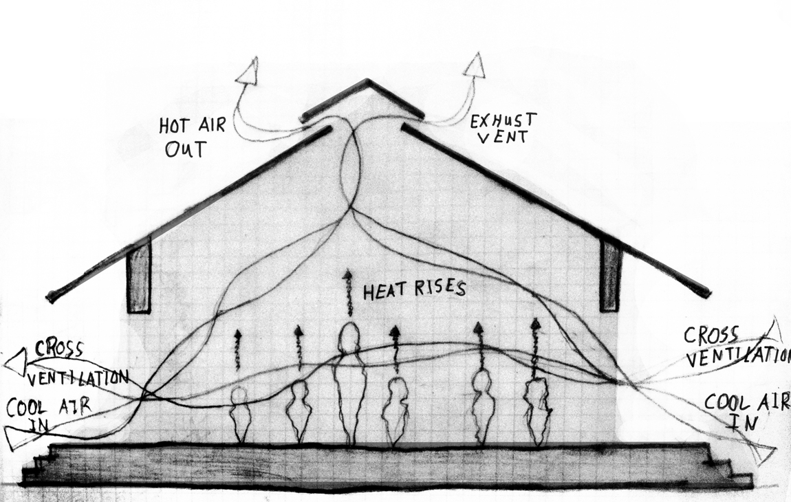 Edward Dale-Harris: A Classroom Sketch Design-Natural Ventilation