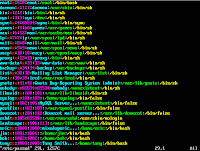 Linux /etc/passwd File Formats | Linux password File Formats - The ProNotes