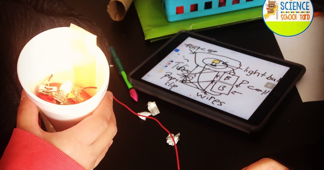 Science and Electricity Lighting Up Our Lives - The Science School Yard