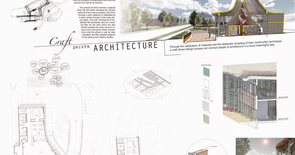 AR8103 | Ryerson Architecture Graduate Studio Blog: Craft Driven ...