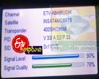K.SATHEESH SAT ENGLISH: ETV NETWORK CHANGE NEW TRANSPODER AND STARTED ...