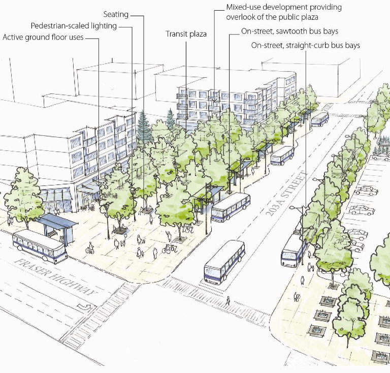 The South Fraser Blog: Langley City’s new Downtown Transit Exchange