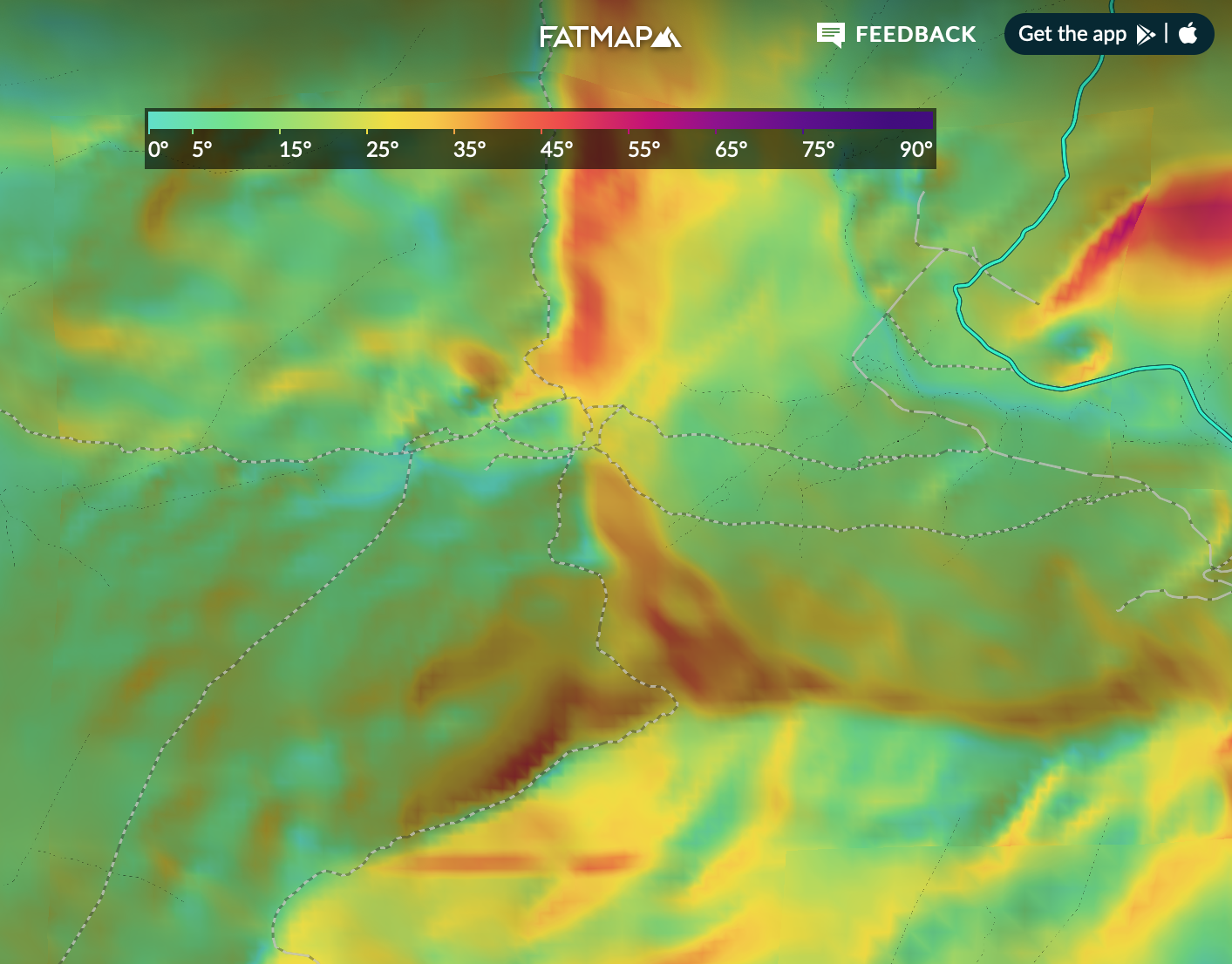 Between Skiing and Climbing