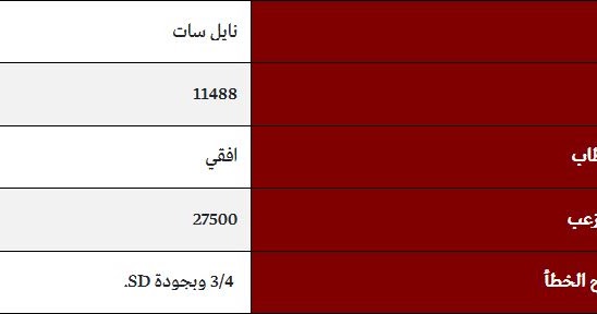 CBC Extra تردد قناة سي بي سي اكسترا