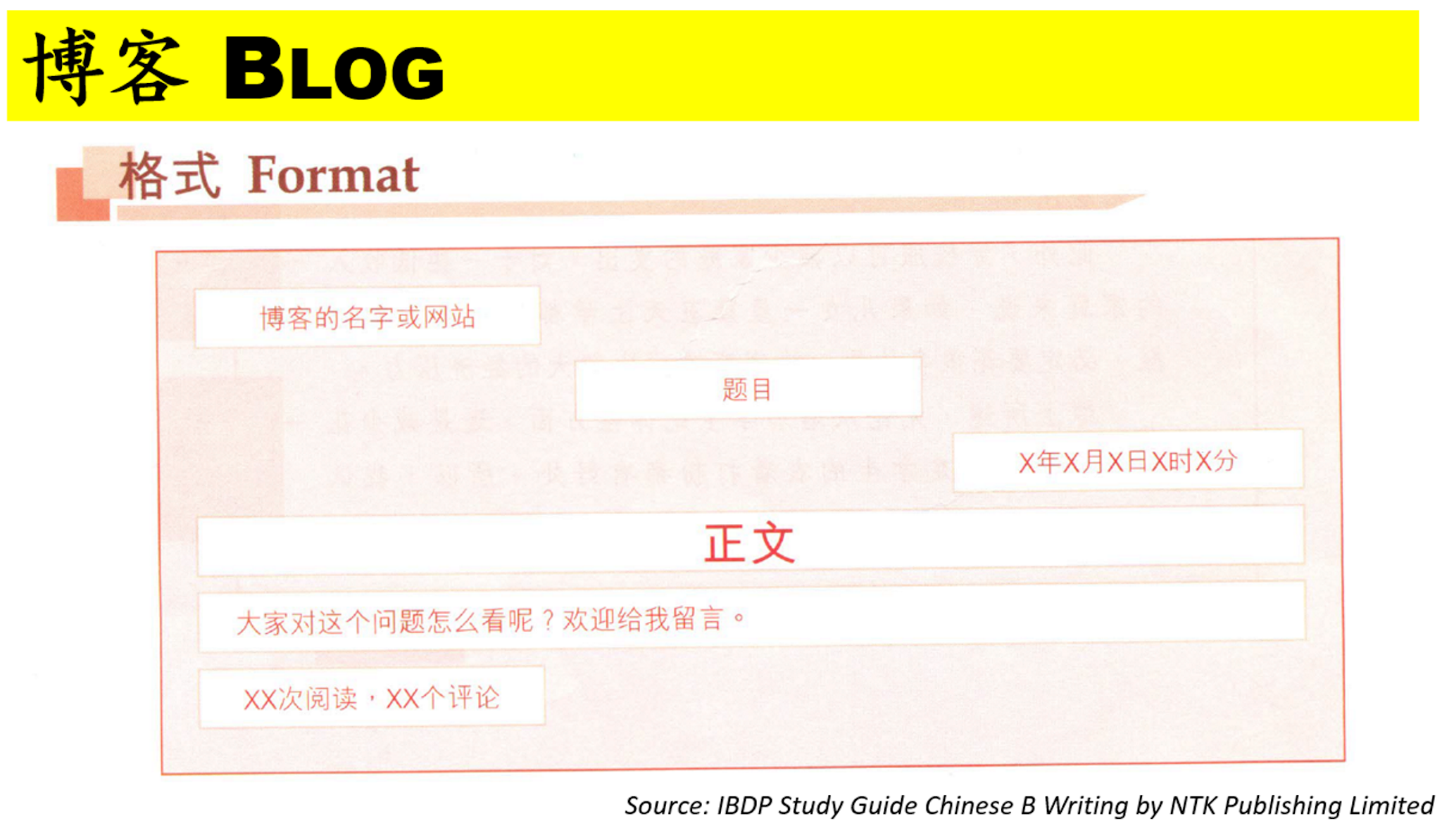 伊菱 Mandarin Chinese: IB考试常见文体（七）：电子邮件 Email