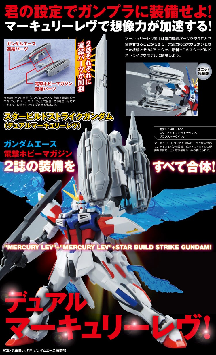 GUNDAM GUY: Gundam ACE (Mar 2014 Issue) Exclusive 1/144 Gundam Build ...
