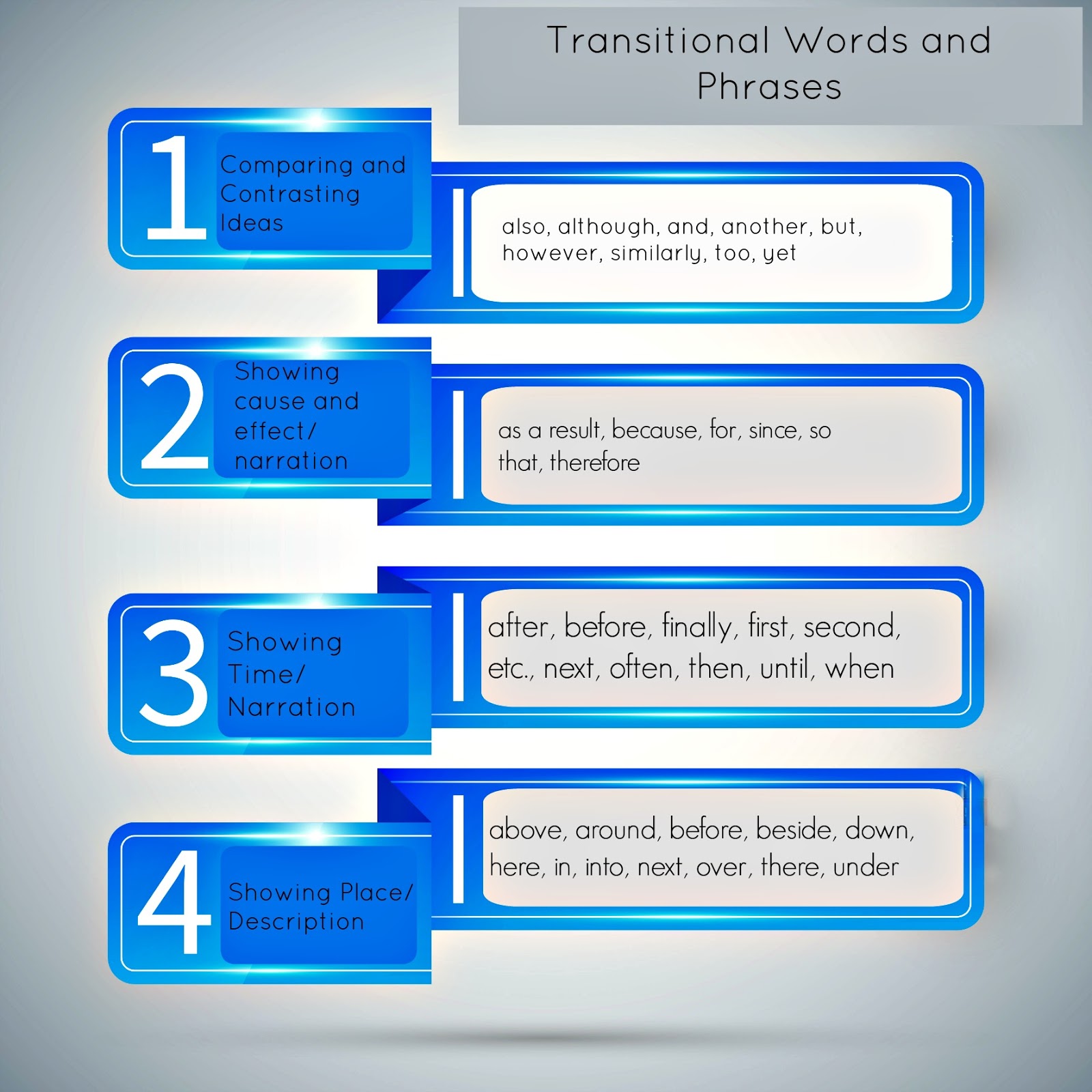 The Parts Of A Paragraph the-parts-of-a-paragraph