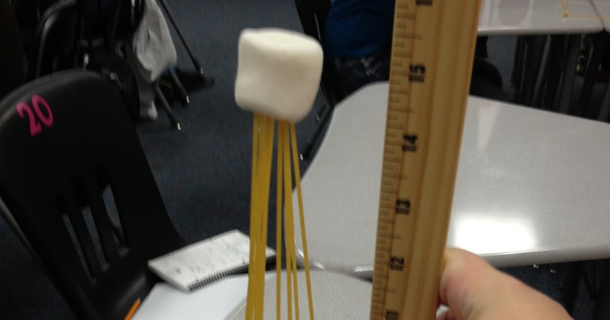 Live. Love. Math.: The Marshmallow Challenge - Day 2 Activity