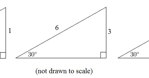 Learn math: Teaching Trigonometry