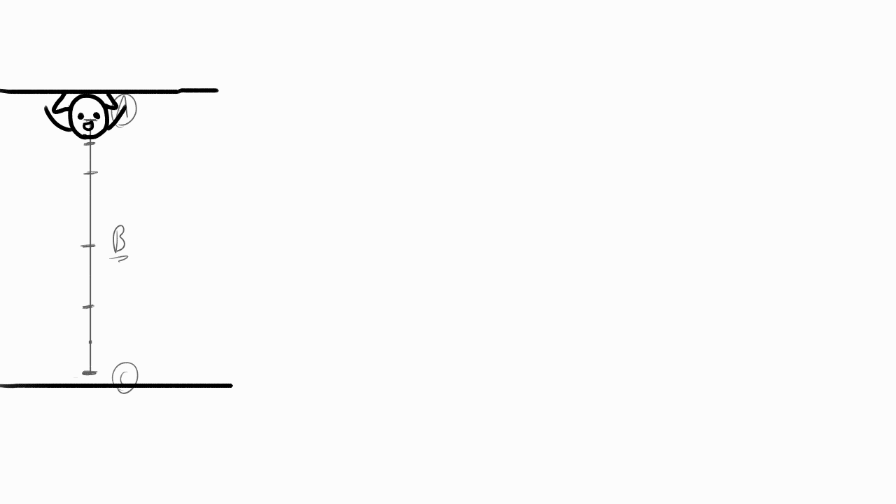 Animation: Timing Charts
