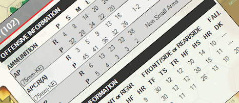 GMT Panzer SOLO Project