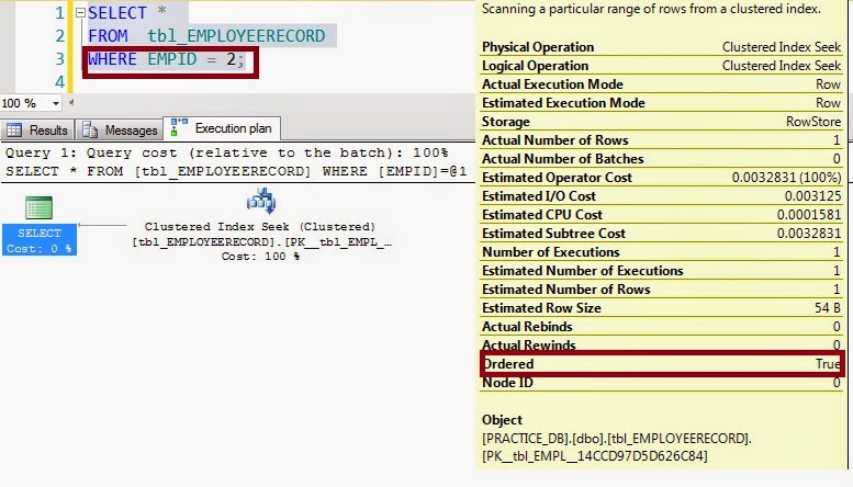 Microsoft SQL Server Knowledge Bank: Understanding of Execution Plan ...