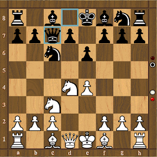 Chess: Sicilian Defence Variations