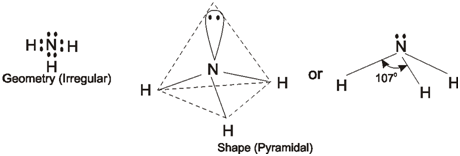 Prediction of Shape of Molecules by VSEPR Theory │Chemistry Desk