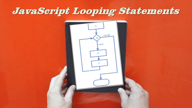 COPA-Guide | JAVASCRIPT PRACTICAL EXERCISES