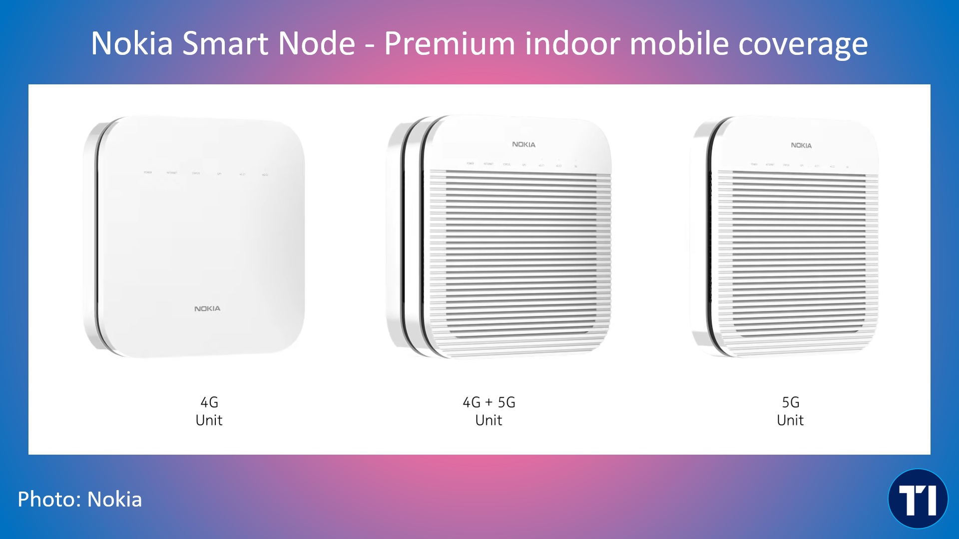 Telecoms Infrastructure Blog: Nokia Smart Node Modular 4G/5G Femtocell