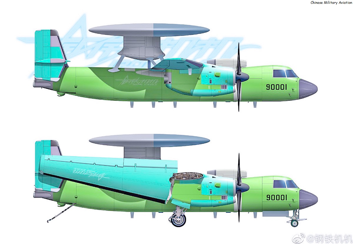 Chinese Military Aviation: Surveillance Aircraft II