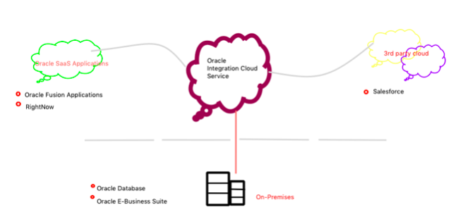 click on image to zoom out