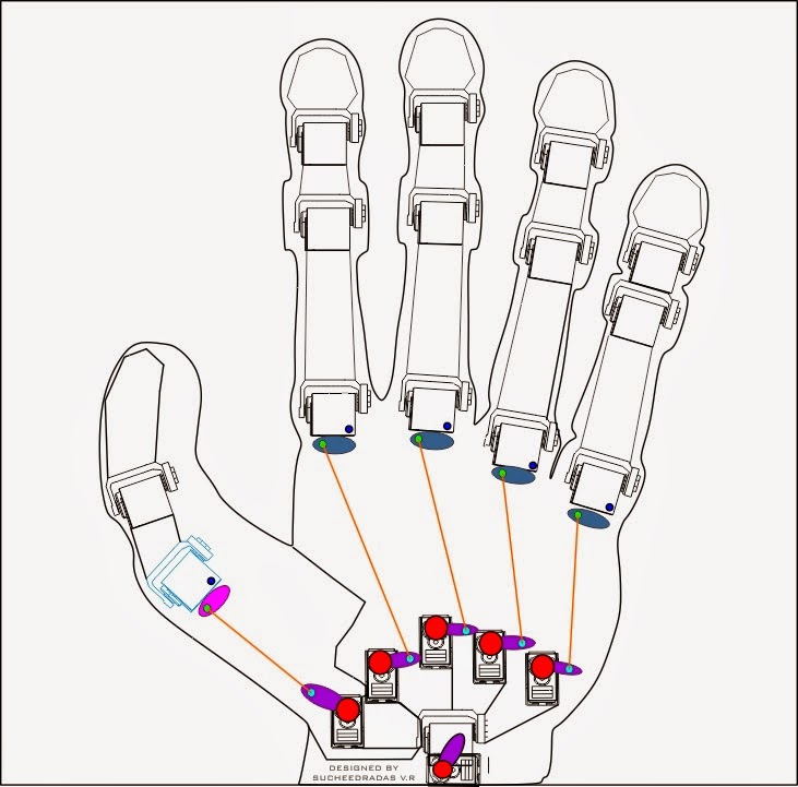 ELECTRONIC CONNECTORS