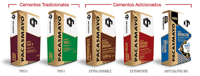 EL CEMENTO PORTLAND ~ Tecnología