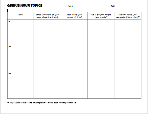 Each One Teach One: Genius Hour: Topic Exploration