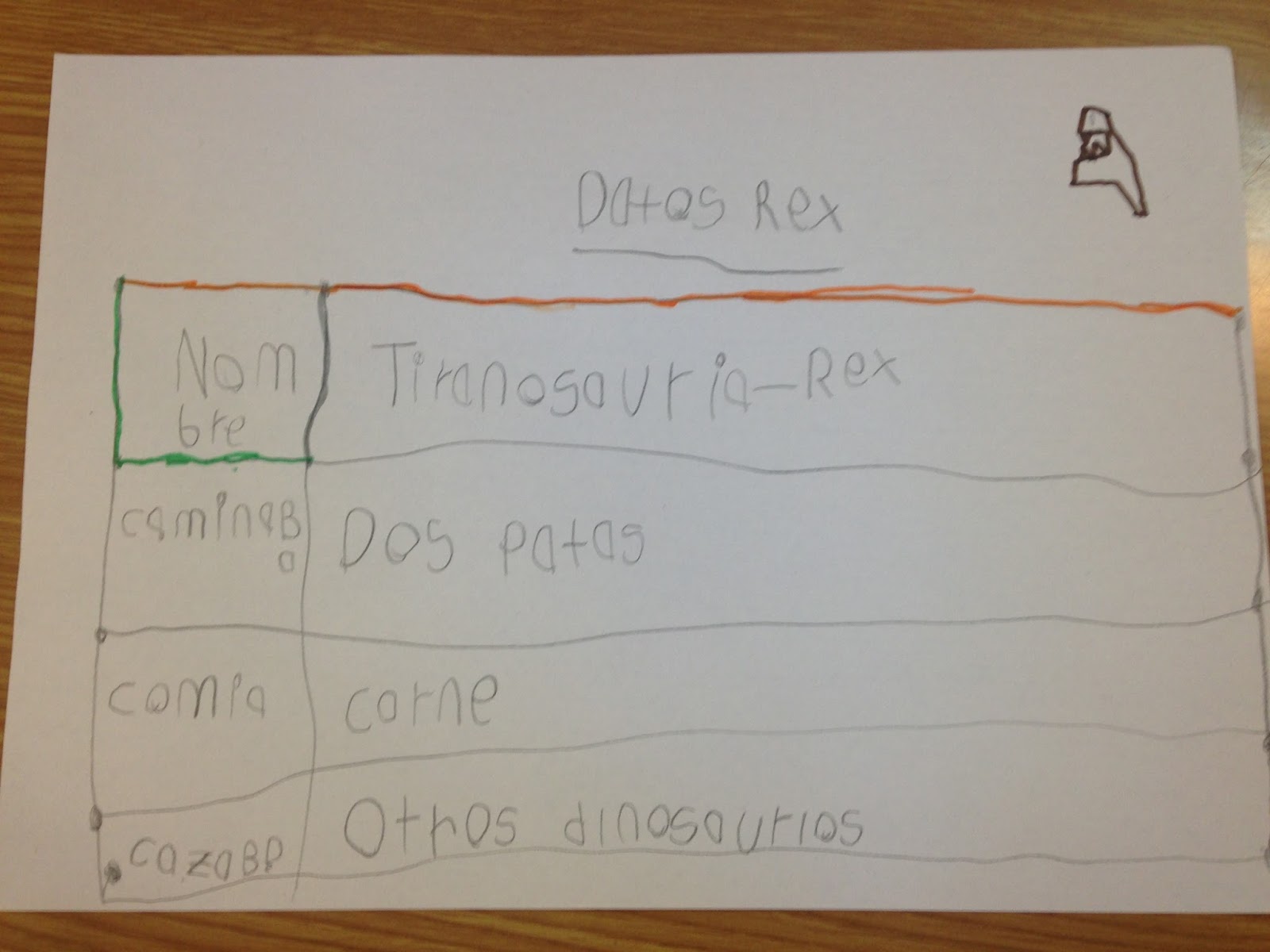 Nos divertimos en Primaria: Ficha informativa sobre dinosaurios.