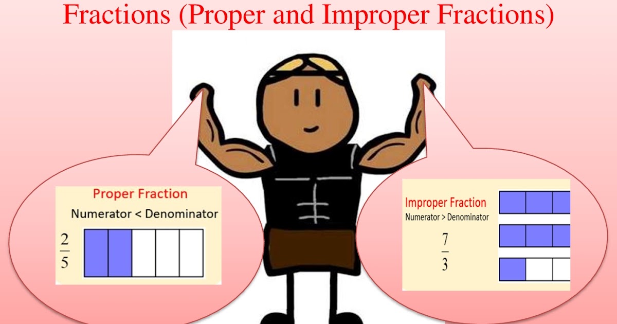 Lesson Planning of Fractions (Proper and Improper Fractions) Subject ...
