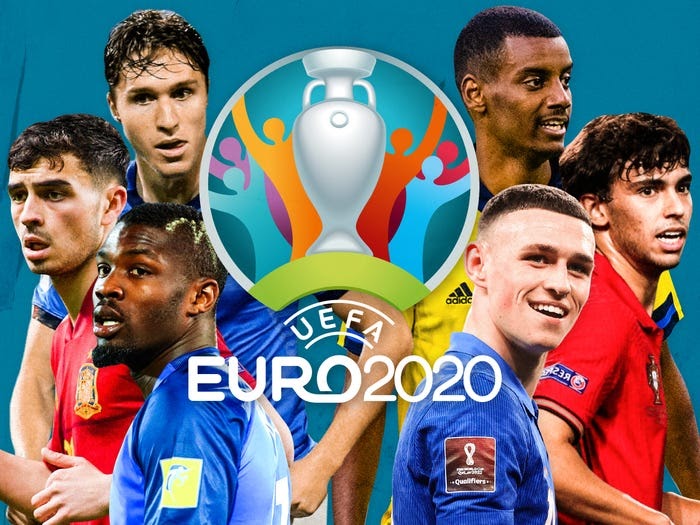 Eurocup Football: Semi-final equation completed for Euro Cup 2020