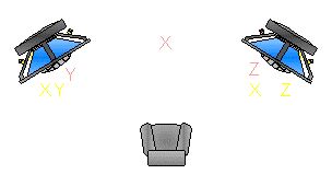 Notes 4 Learners: Multimedia UNIT - 2