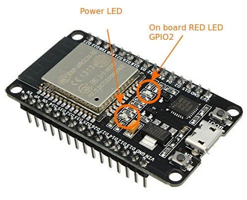ESP32 PWM Example