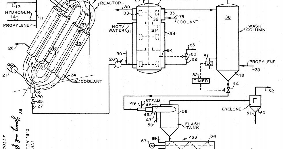 MO Memoir : Memoirs of Metal Oxide Catalyst Research Group: Loop ...