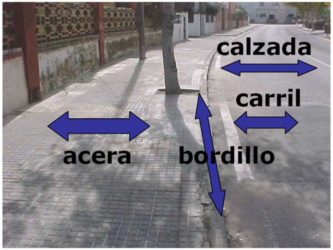 CURSO MANEJO DEFENSIVO : CURSO MANEJO DEFENSIVO: Conductor debes saber ...