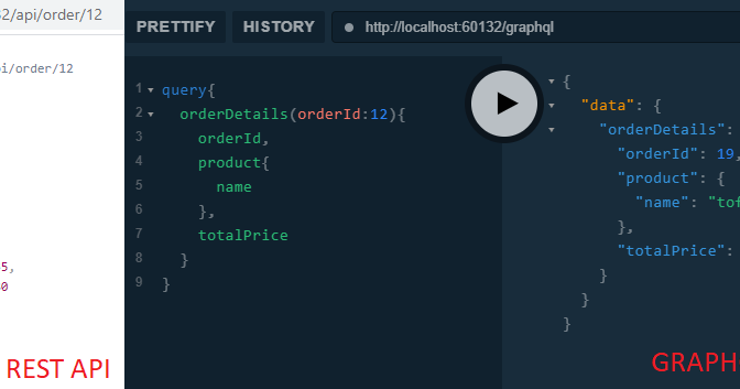 DotnetCore GraphQL implementation in WebApi - AspTricks.net DotnetCore GraphQL implementation in WebApi - AspTricks.net