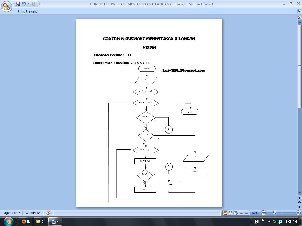 Contoh flowchart | RPL (Rekayasa Perangkat Lunak)