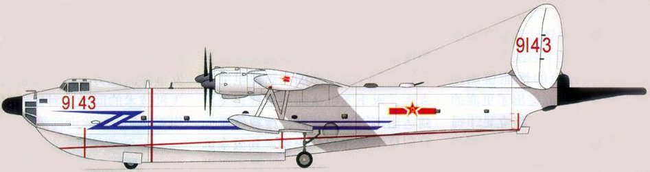 FDRA - Fuerza Naval: Hidroavión: Harbin SH-5